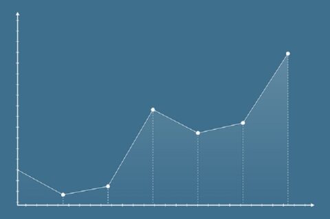 Pengertian Distribusi Eksponensial dan Fungsinya - MAGNA STATISTIKA